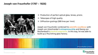OVERVIEW OF THE FRAUNHOFER ICT GROUP | PDF
