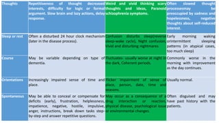 dementia diagnose management and care | PPTX
