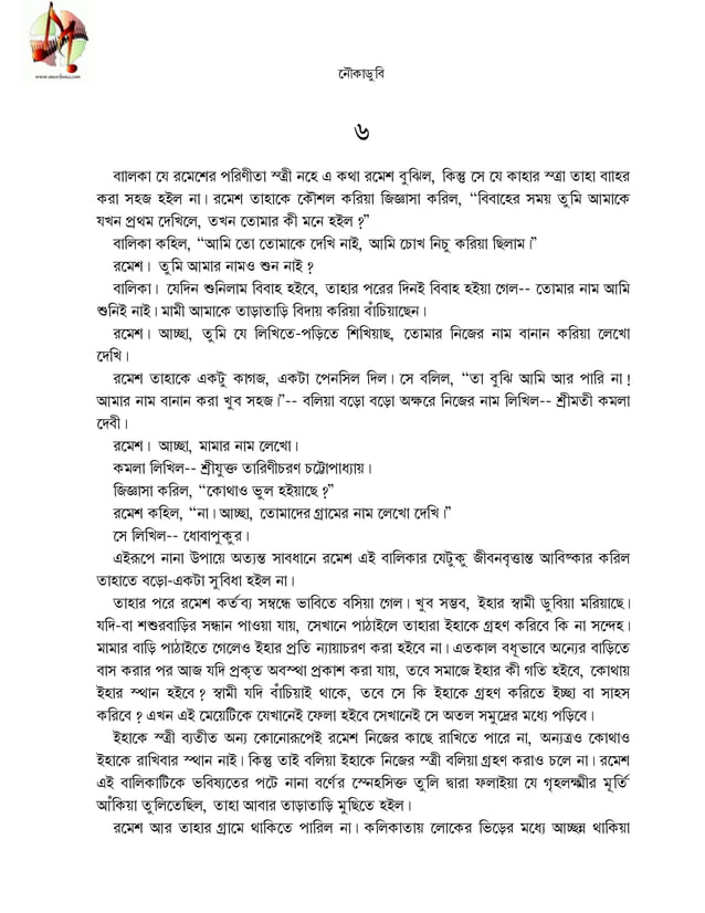 Noukadubi by rabindranath thakur | PDF