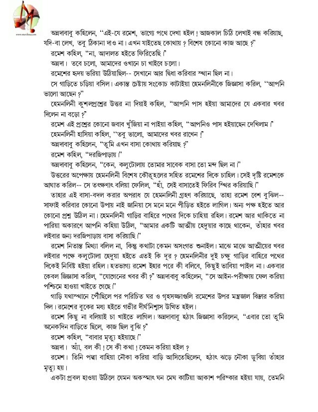 Noukadubi by rabindranath thakur