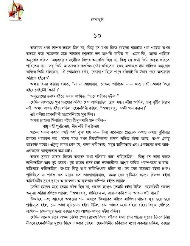 Noukadubi by rabindranath thakur
