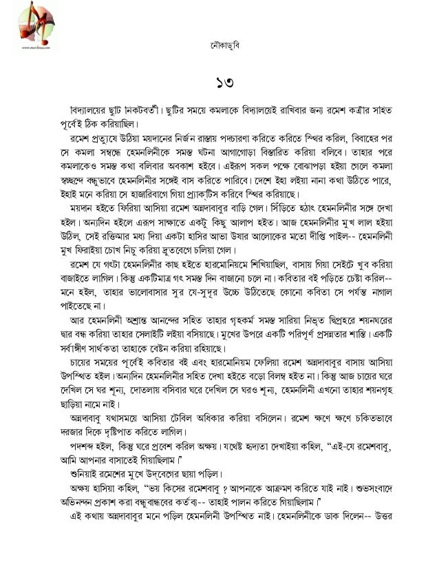 Noukadubi by rabindranath thakur