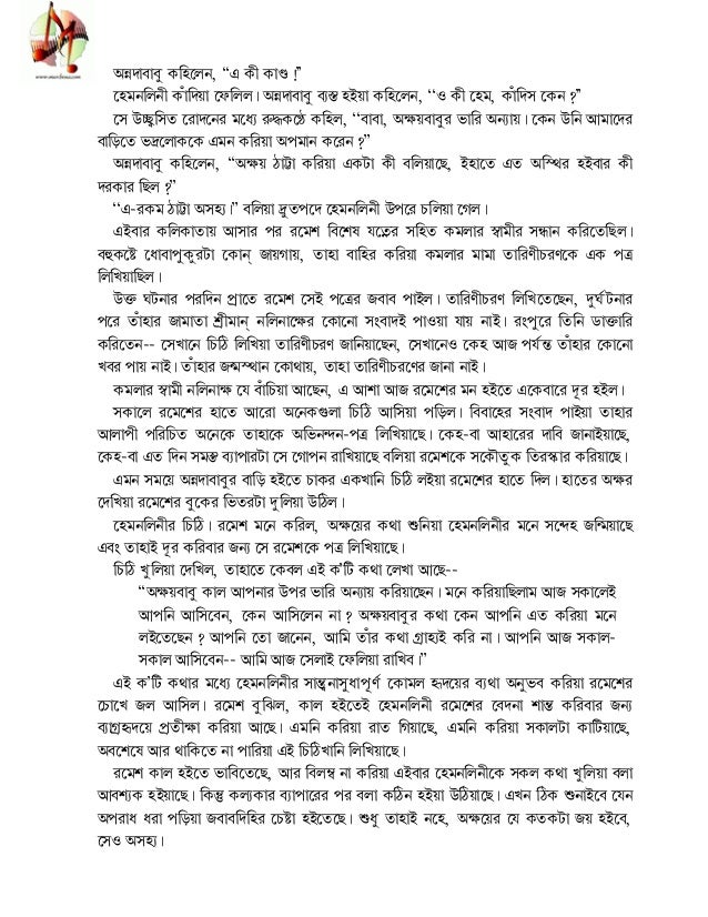 Noukadubi by rabindranath thakur