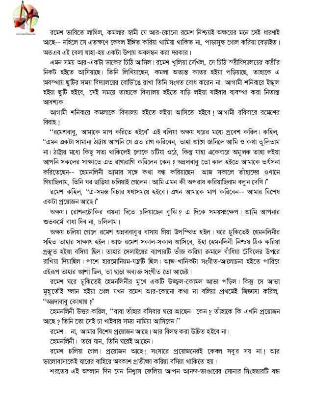 Noukadubi by rabindranath thakur