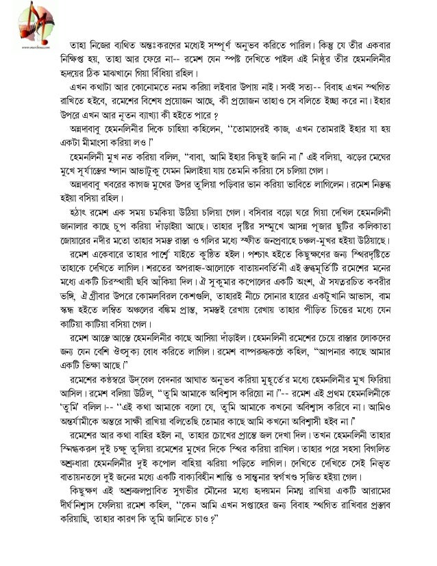 Noukadubi by rabindranath thakur