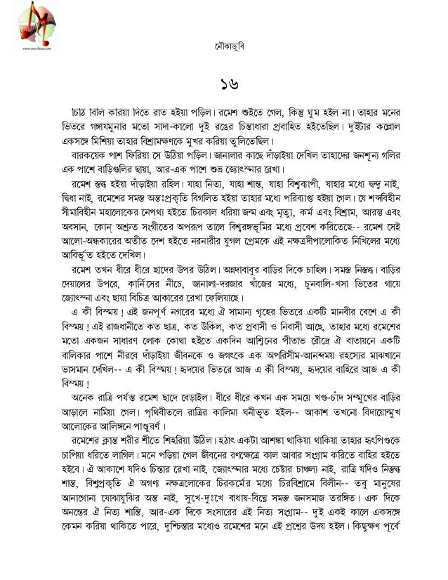 Noukadubi by rabindranath thakur