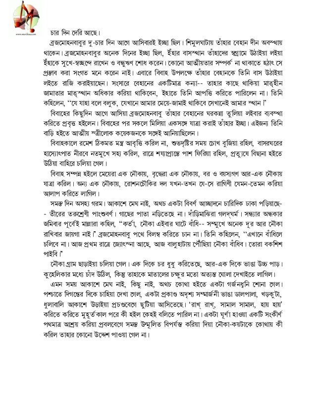 Noukadubi by rabindranath thakur