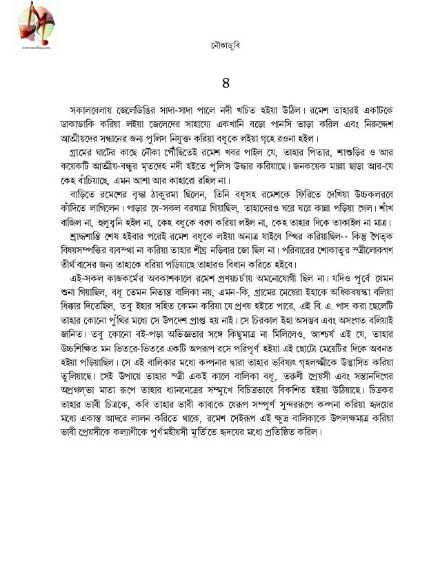 Noukadubi by rabindranath thakur