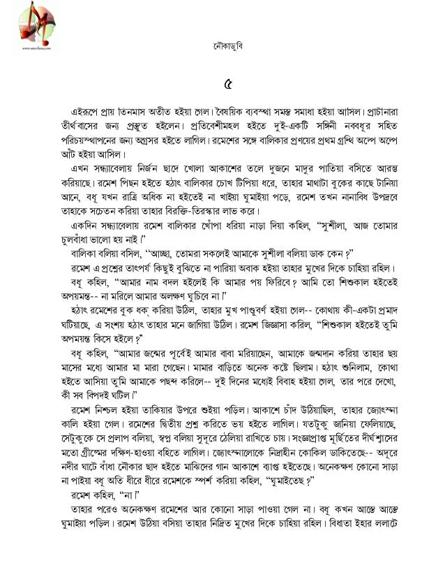 Noukadubi by rabindranath thakur