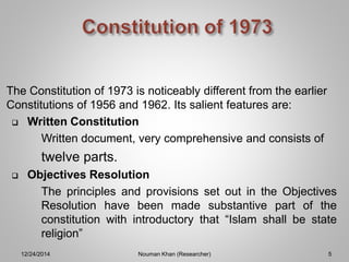 1973 constitution of pakistan | PPTX