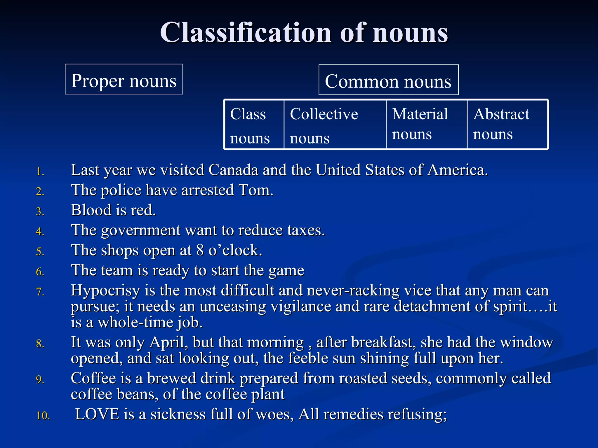 Noun | PPT | Food & Drink