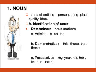 Noun | PPT