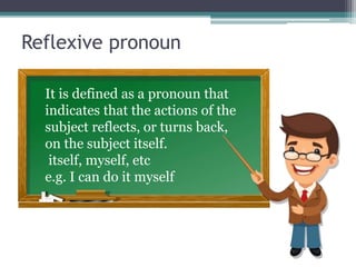 types of pronoun | PPTX