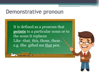 types of pronoun | PPTX