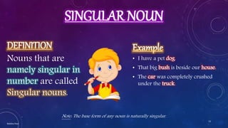 Noun - Parts of Speech | PPTX