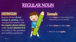 Noun - Parts of Speech | PPTX