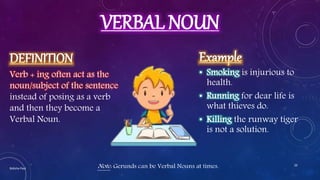 Noun - Parts of Speech | PPTX
