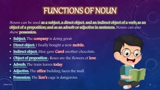 Noun - Parts of Speech | PPTX