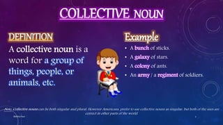 Noun - Parts of Speech | PPTX