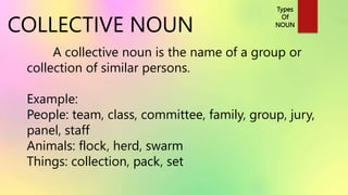 NOUN.pptx
