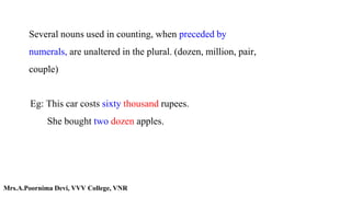 Noun.pptx