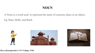 Noun.pptx