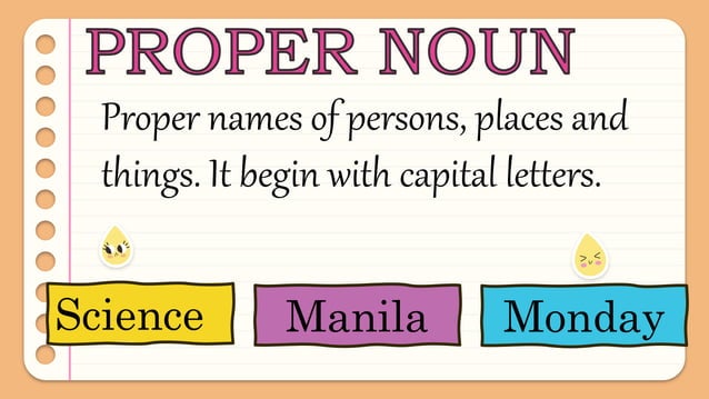 Noun and types of noun for Grade-2 learners.pptx