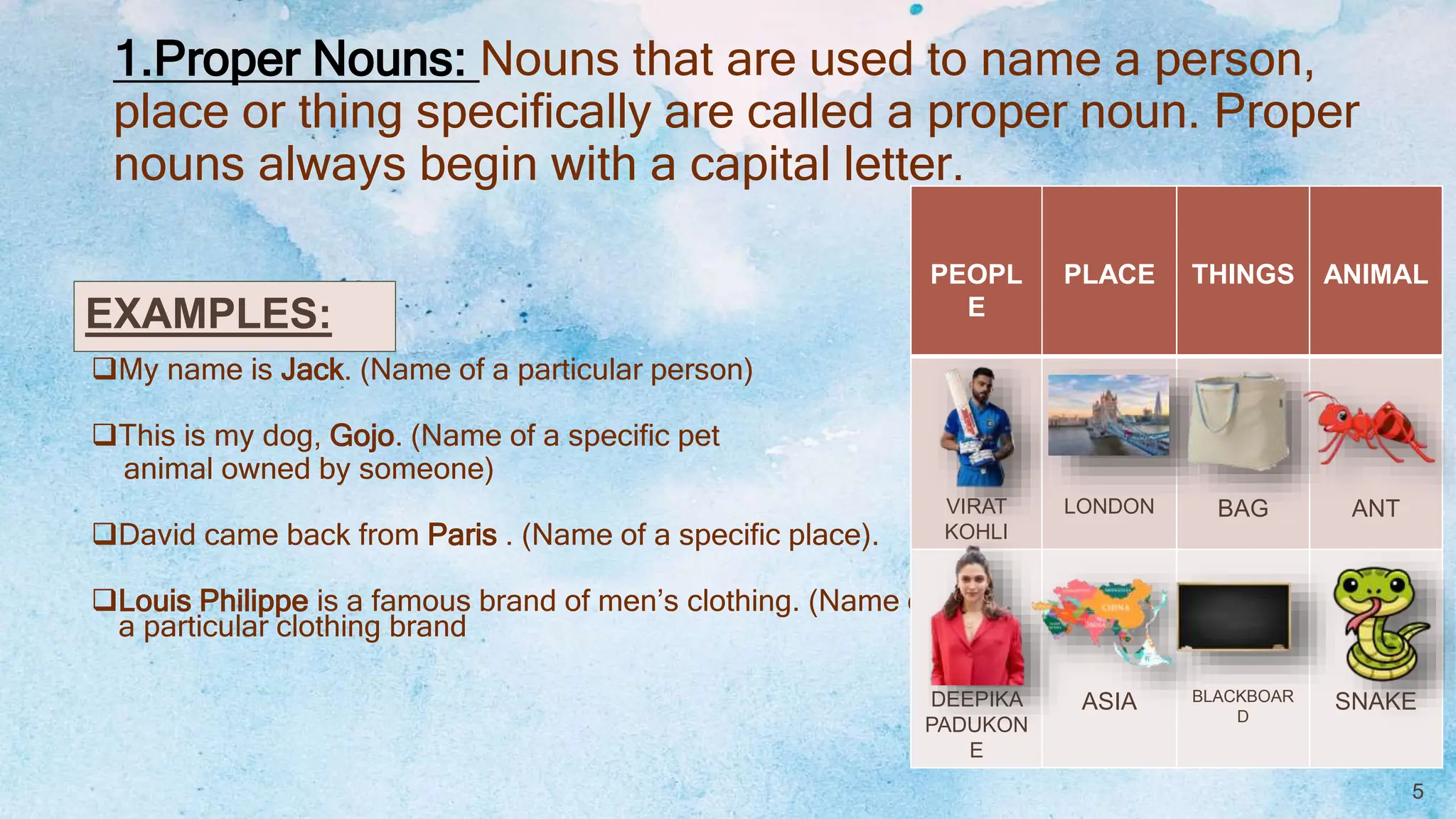 Noun and it's types. It's examples. | PPTX