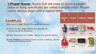 Noun and it's types. It's examples. | PPTX