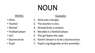 BASIC GRAMMAR FOR ALL PUPILS - NOUN .pptx