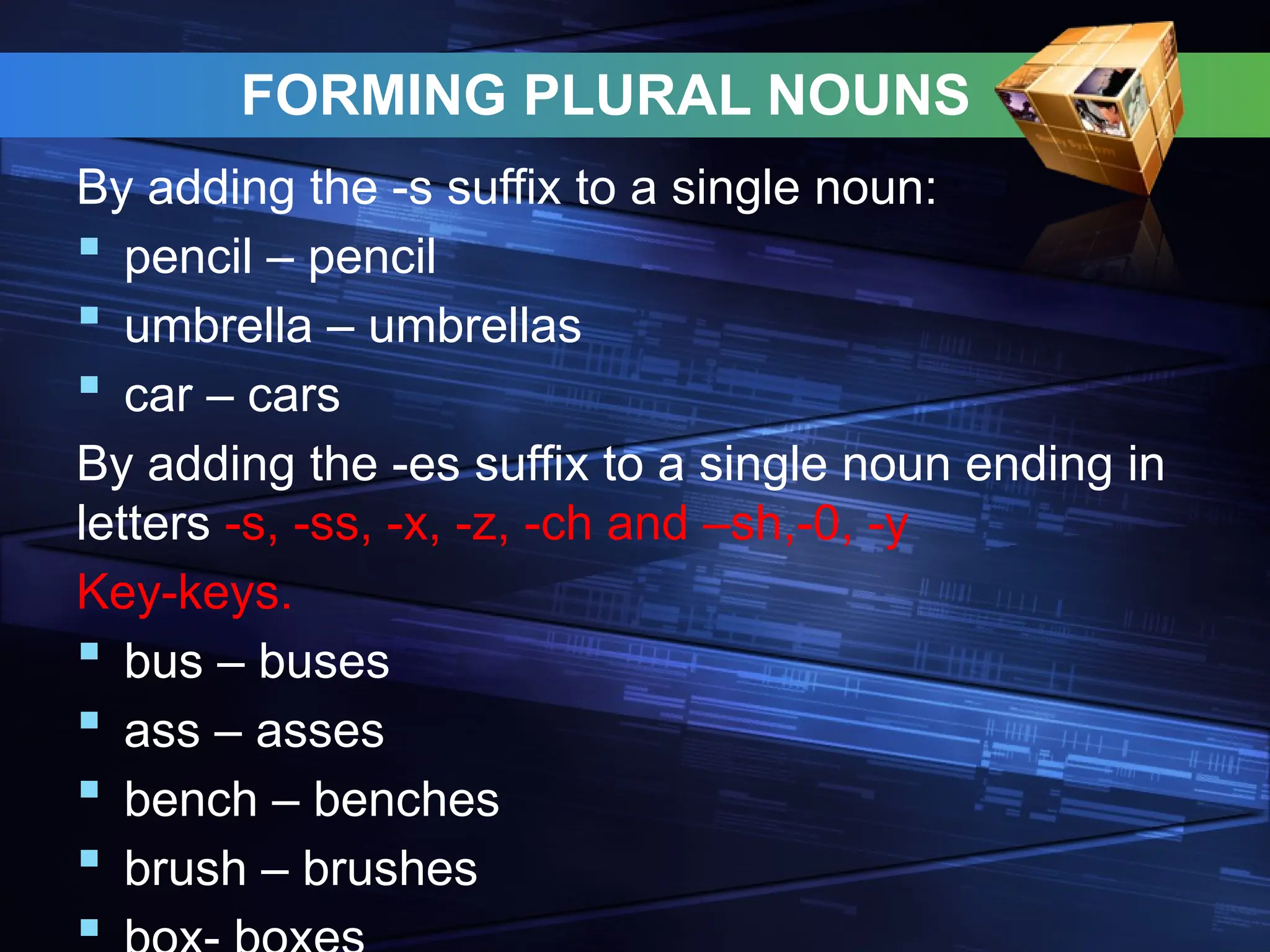 NOUN and pronoun Basic Grammar 2024.pptx