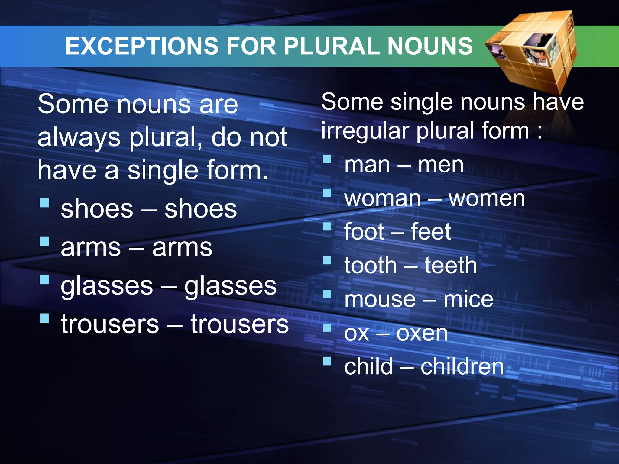 NOUN and pronoun Basic Grammar 2024.pptx