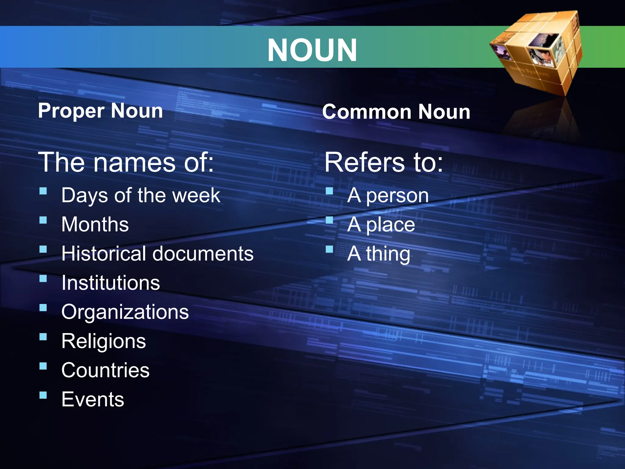 NOUN and pronoun Basic Grammar 2024.pptx