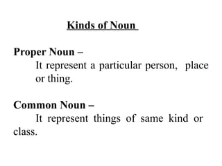 Power Point Presentation on Noun. Defination, Meaning | PPTX