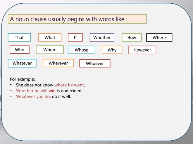 Noun-Clauses.pptx | Programming Languages | Computing