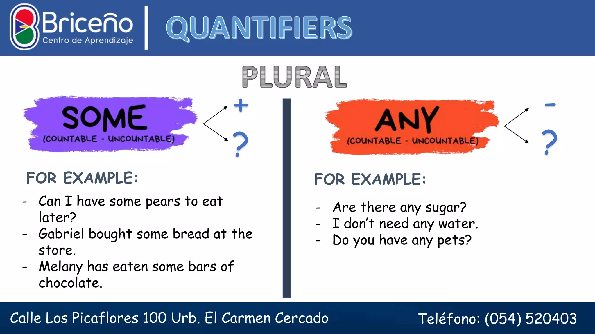 NOUN - COUNTABLE & UNCOUNTABLE - QUANTIFIERS.pptx