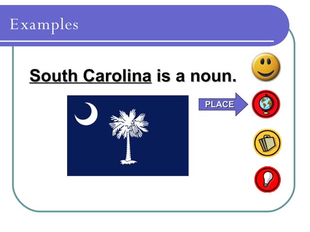 Noun Presentation | PPT