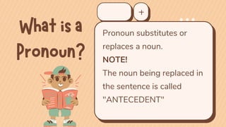 Noun-Pronoun-Verb.pdf
