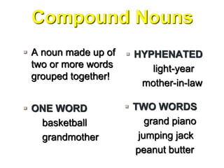 Noun 01.pptx