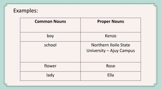 Noun .pptx