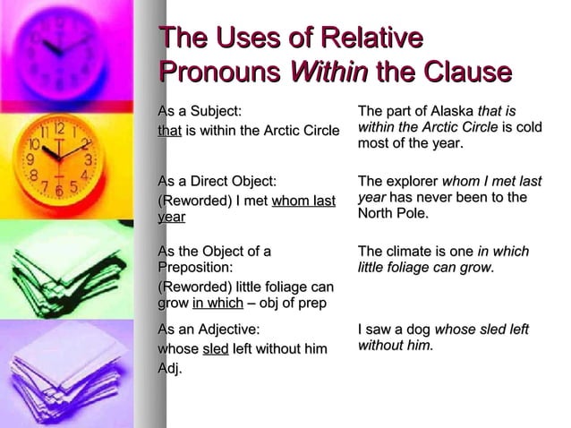 Noun, adjective, and adverb clauses | PPT