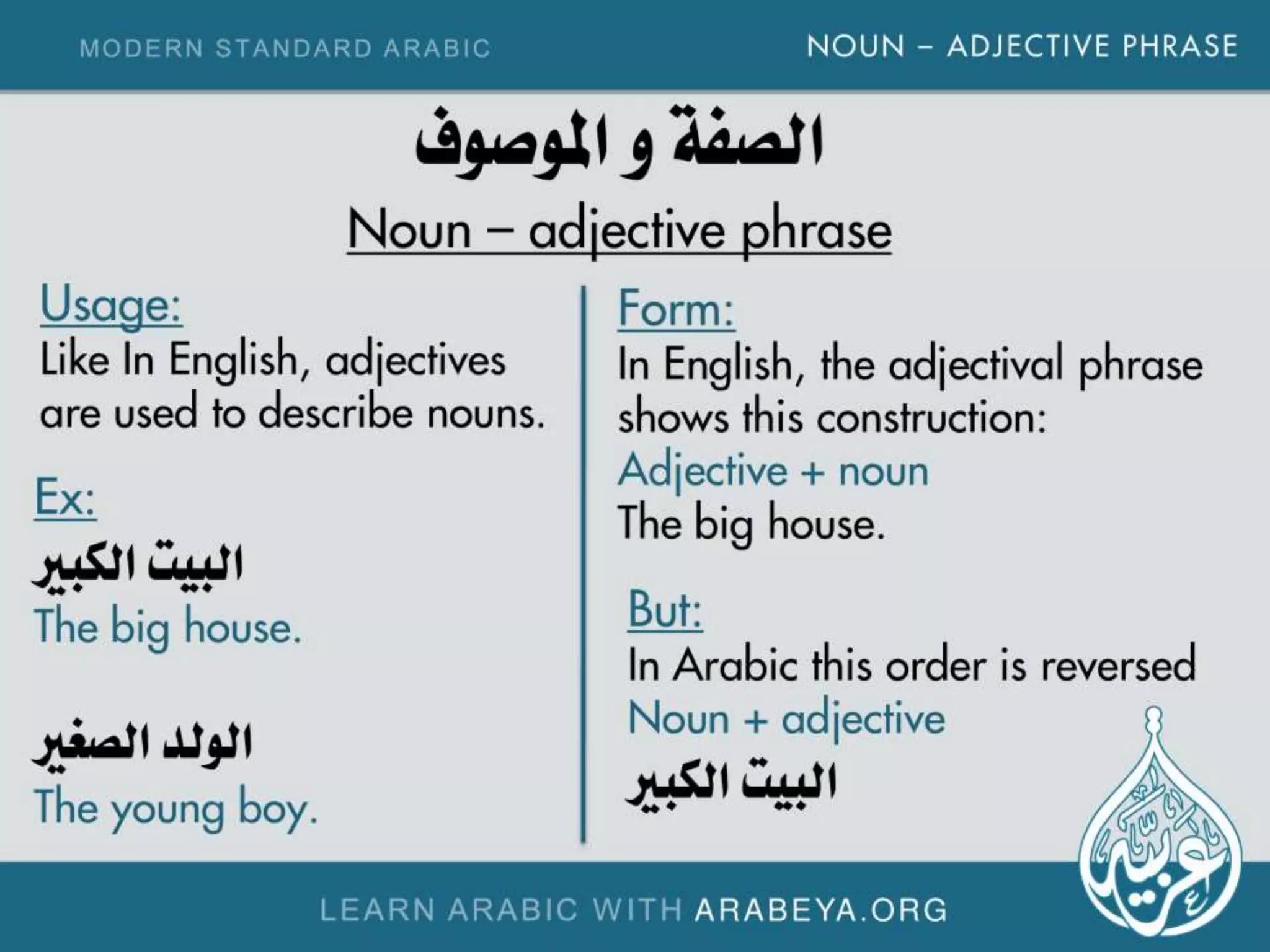 Noun adjective phrase in Modern Standard Arabic | PPTX