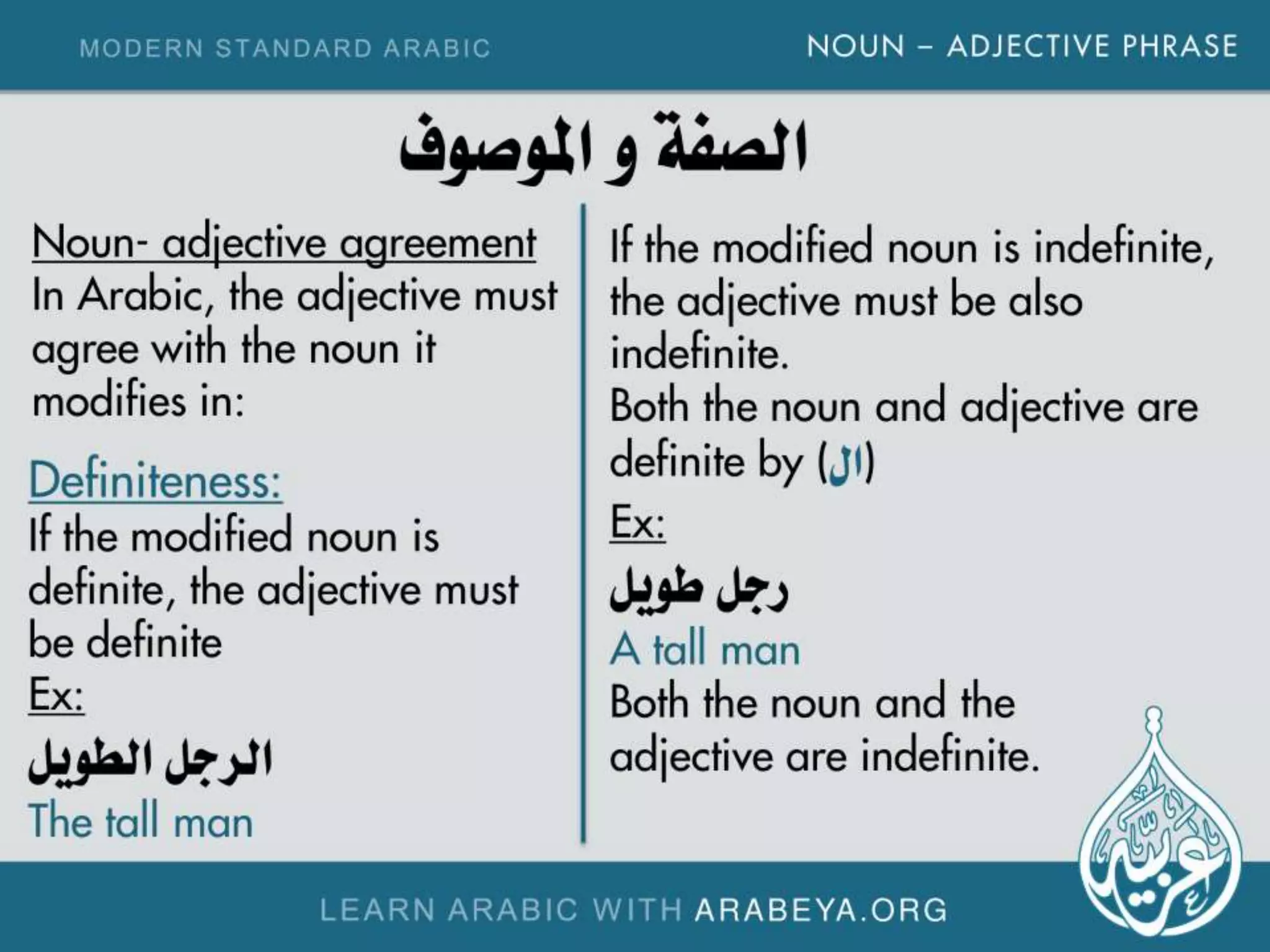 Noun adjective phrase in Modern Standard Arabic | PPTX