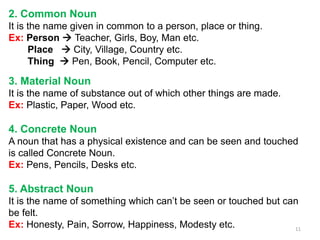 What is a noun it is a kind of word which is used to say | PPTX