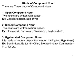 What is a noun it is a kind of word which is used to say | PPT