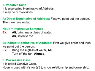 What is a noun it is a kind of word which is used to say | PPT