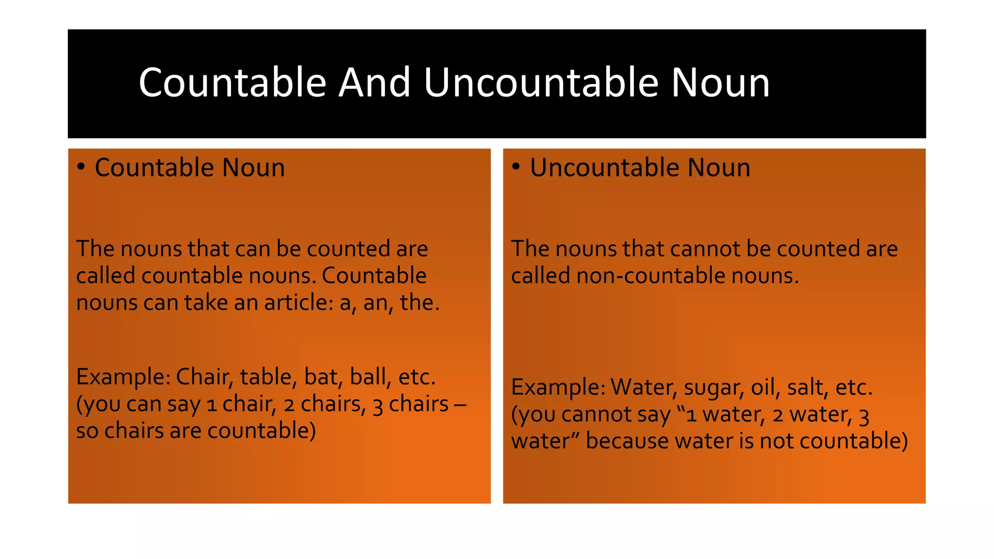 Noun and its types | PPTX