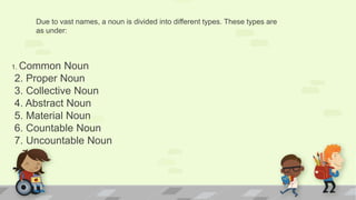Noun and its types.pptx