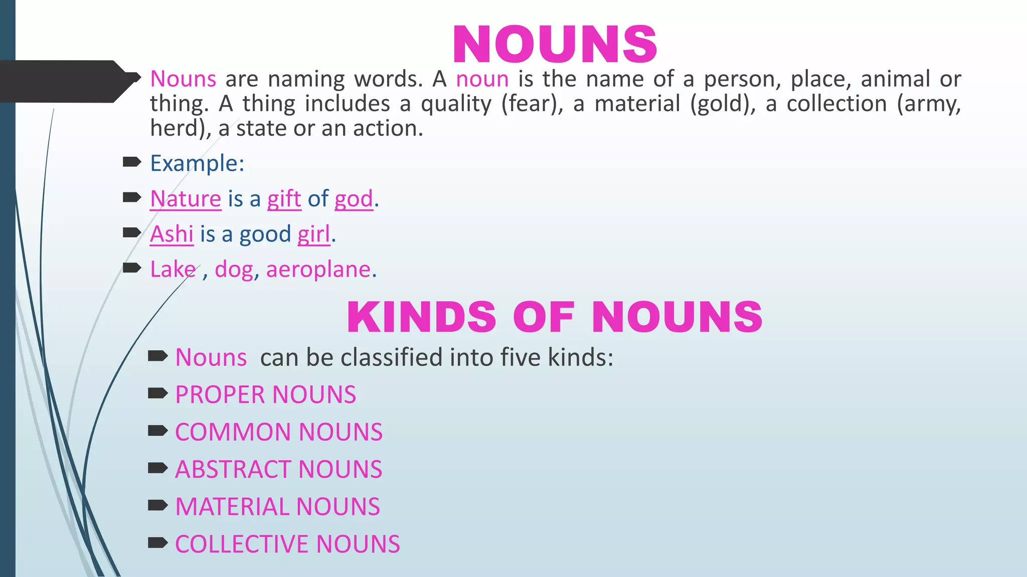 NOUN AND ITS TYPES.pptx