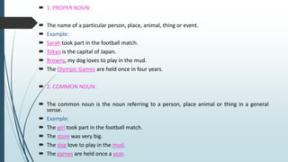 NOUN AND ITS TYPES.pptx